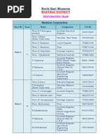 TRICHY Bus Route | PDF