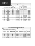 COMSATS University Grading Criteria | PDF | Educational Assessment And ...