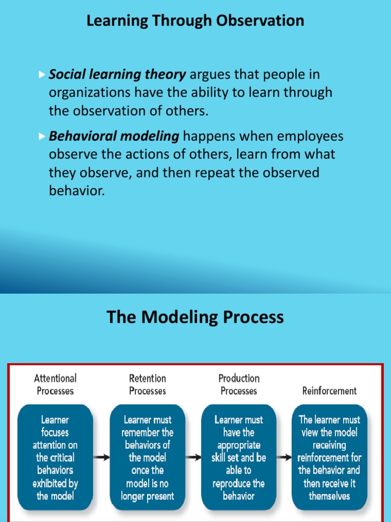 Learning Through Observation: Social Learning Theory Argues That People ...