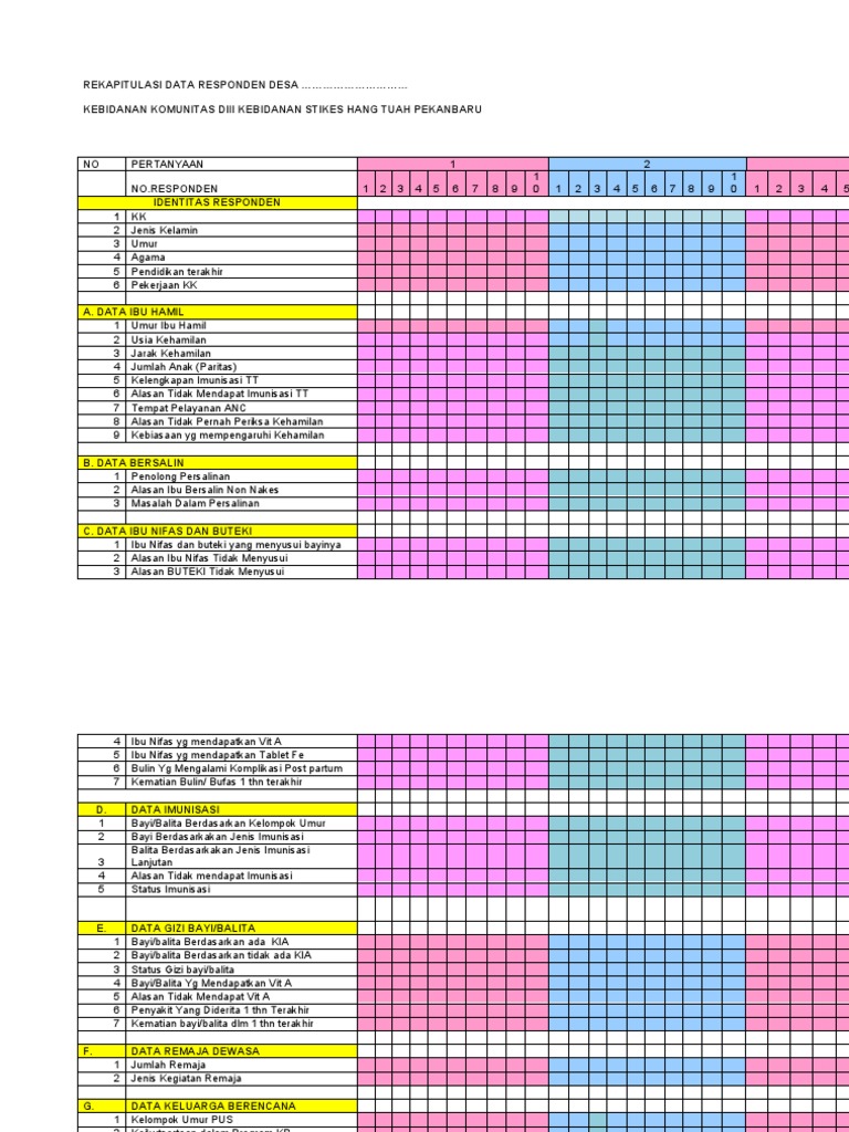 Contoh Format Tabulasi | PDF