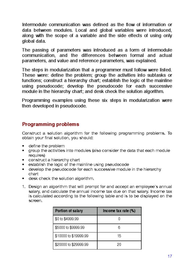 Modular programming problems and solution algorithms | PDF | Payroll | Economies