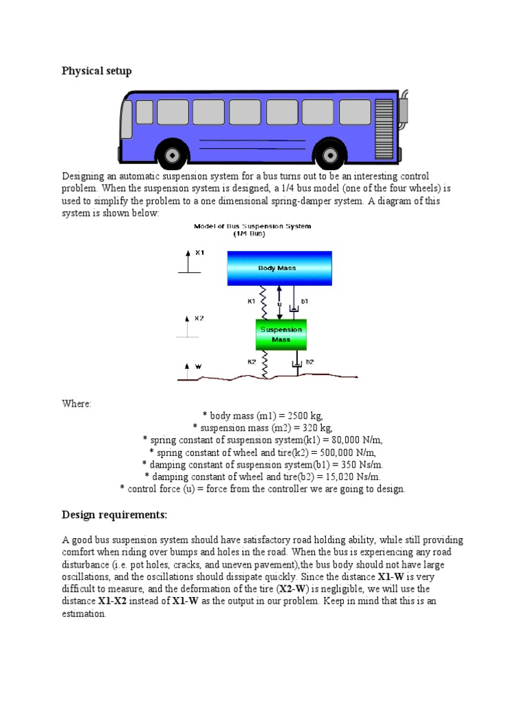 MATLAB Bus Suspension | PDF | Function (Mathematics) | Applied Mathematics