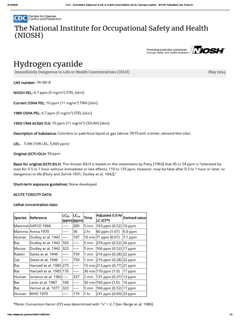 CDC - Immediately Dangerous To Life or Health Concentrations (IDLH ...