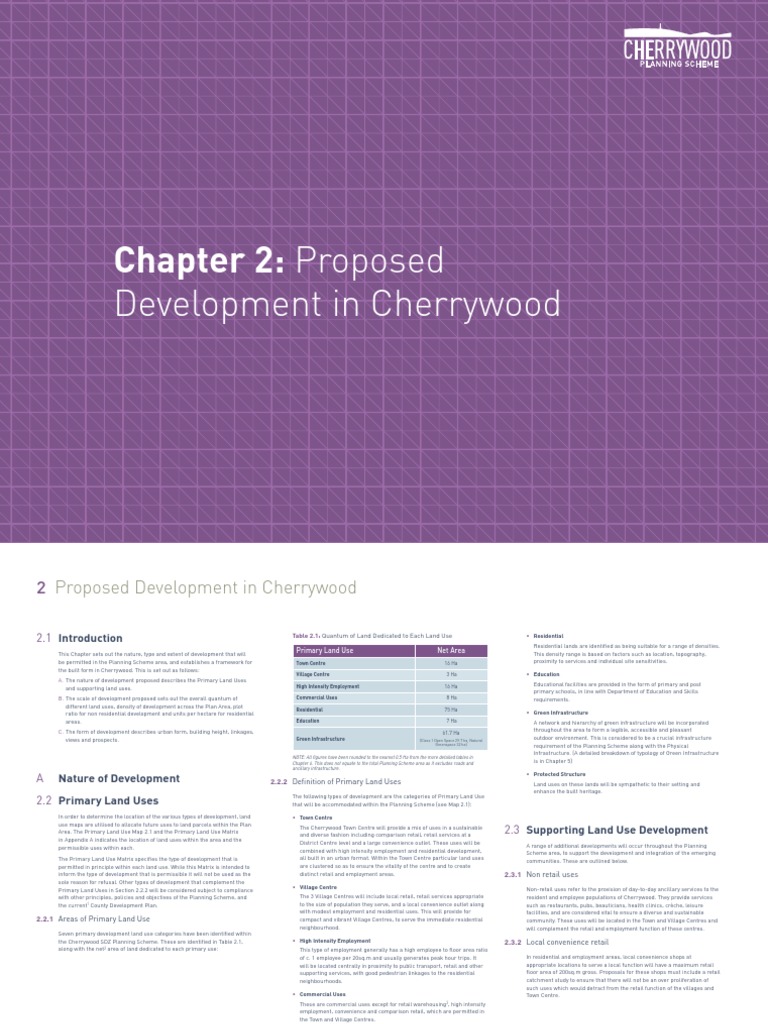 Chapter 2: Proposed: Development in Cherrywood | PDF | Green ...