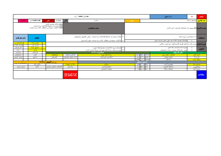 1.RPH TAHUN 2 Ulum | PDF