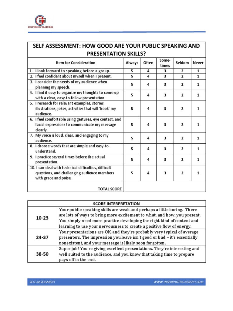 Public Speaking and Presentation Skills - Self Assessment PDF | PDF ...