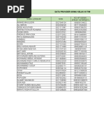 Travel Agents Database | PDF