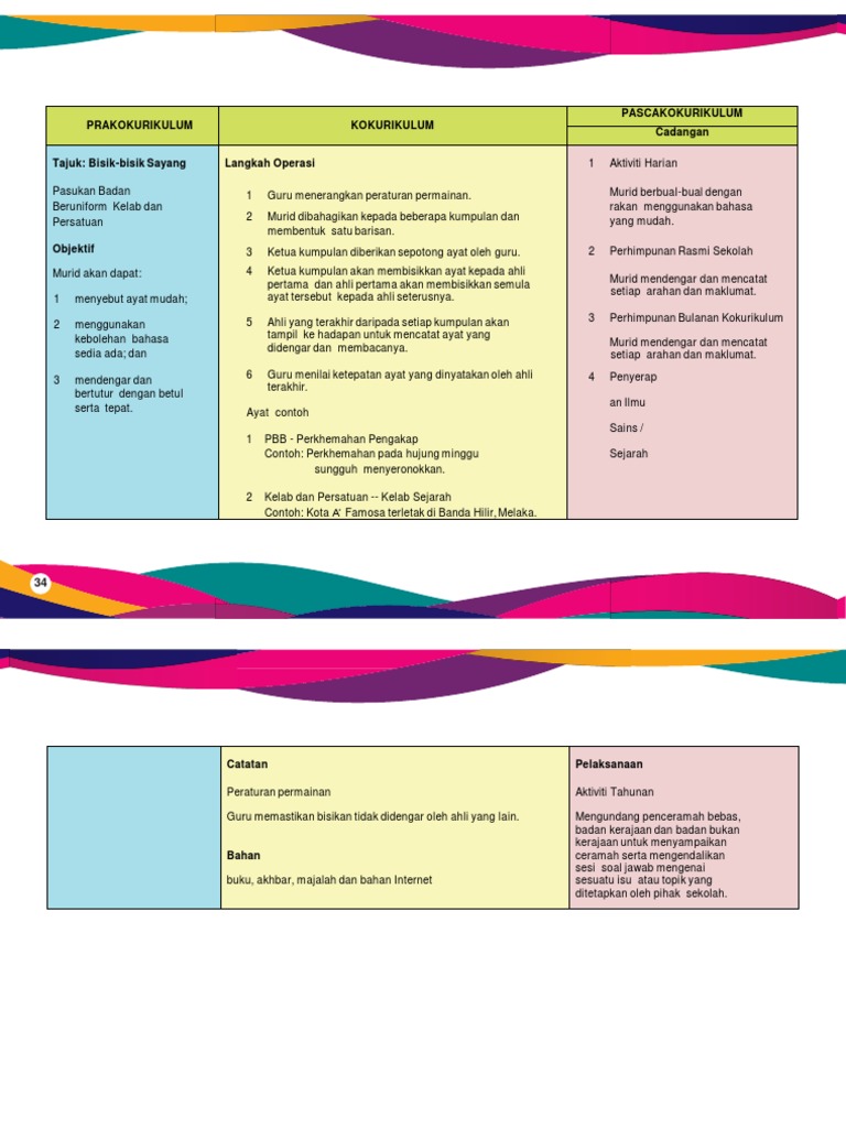 Bisik-Bisik Sayang | PDF