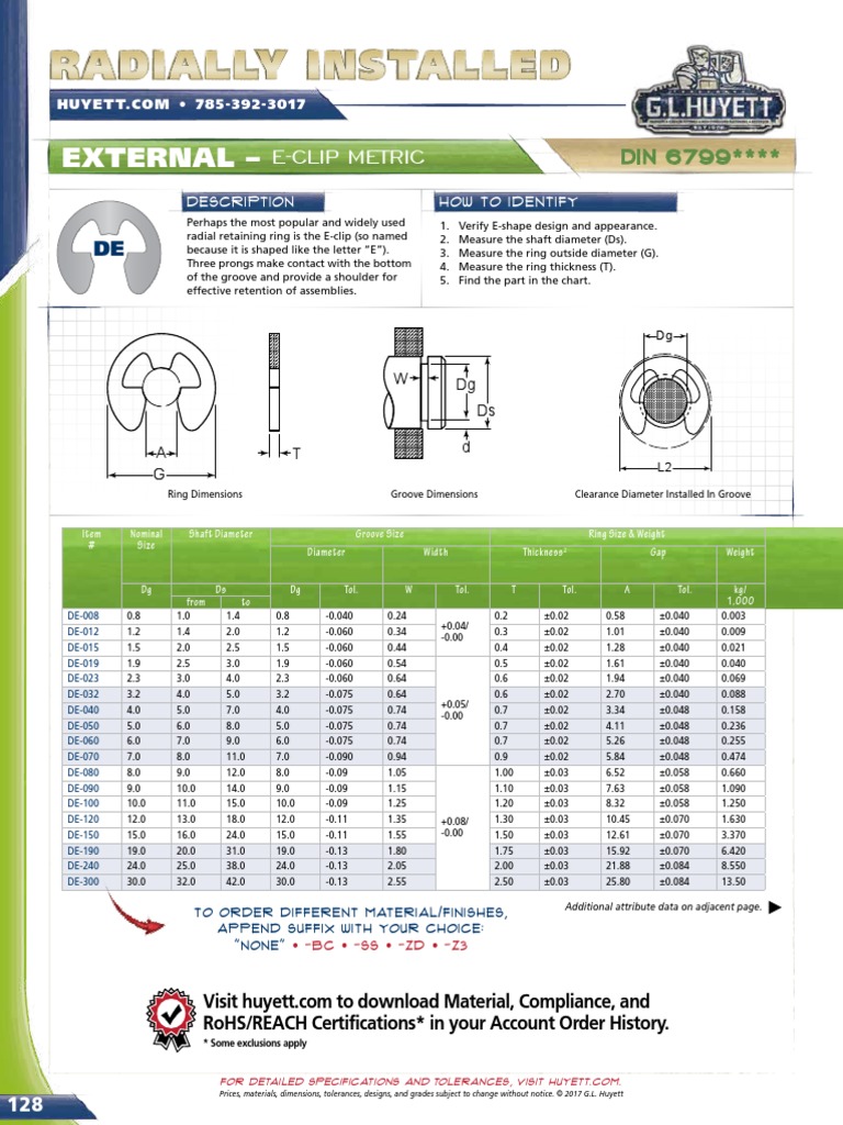 E-Clip DIN6799 | PDF | Materials | Manufactured Goods