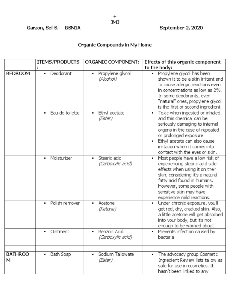 Organic Compounds at Home | PDF | Acetic Acid | Ester
