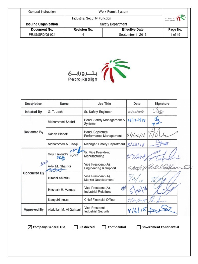 Issuing Organization Document No. Revision No. Effective Date Page No ...