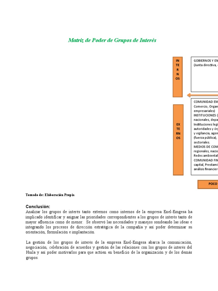 MATRIZ DE PODER DE GRUPO DE INTERES-Gloria | PDF | Economias | Business