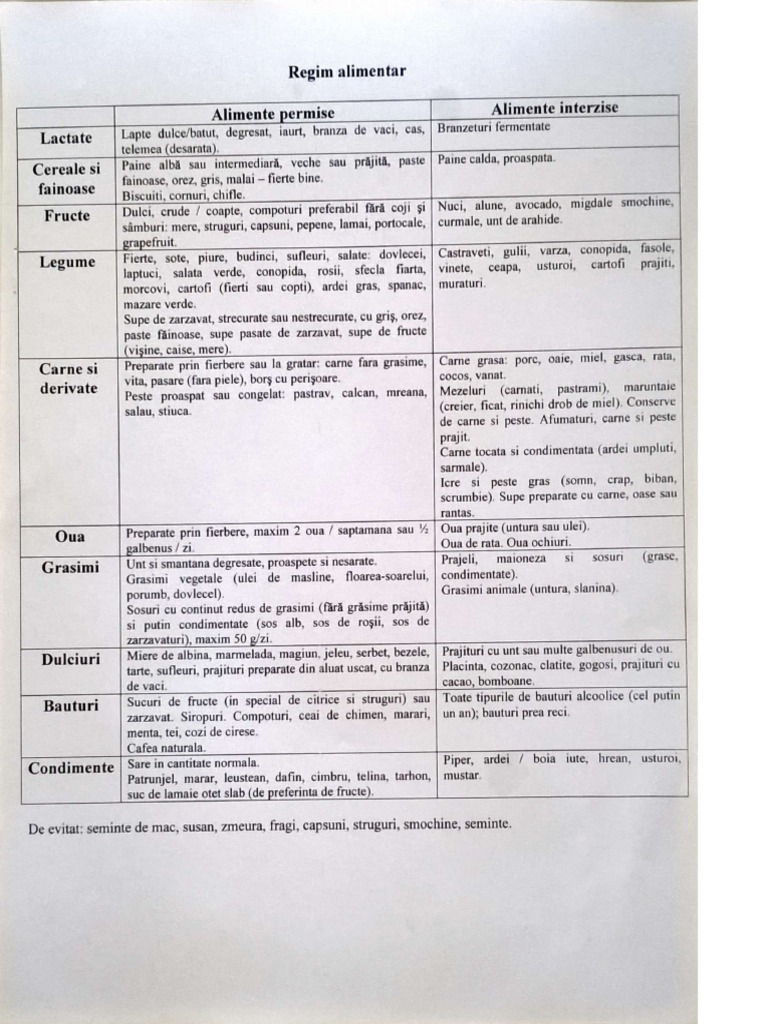 Regim Alimentar PT Diaree | PDF