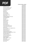 Surat District PIN Codes and Zip Codes | PDF | Communication ...