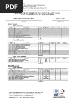 BSBA FM Subjects | PDF | Business | Money