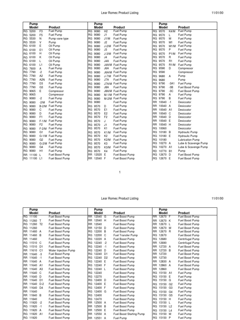 Lear - Romec - Appl Book PDF | PDF | Gas Technologies | Machines