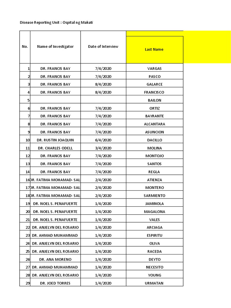 CIF Data Encoding | PDF | Metro Manila | Makati