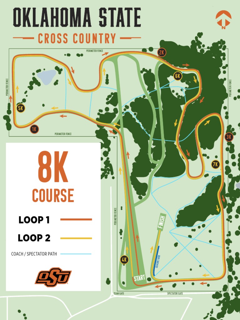 XC Course OSU 8K Map 2020 PDF | PDF