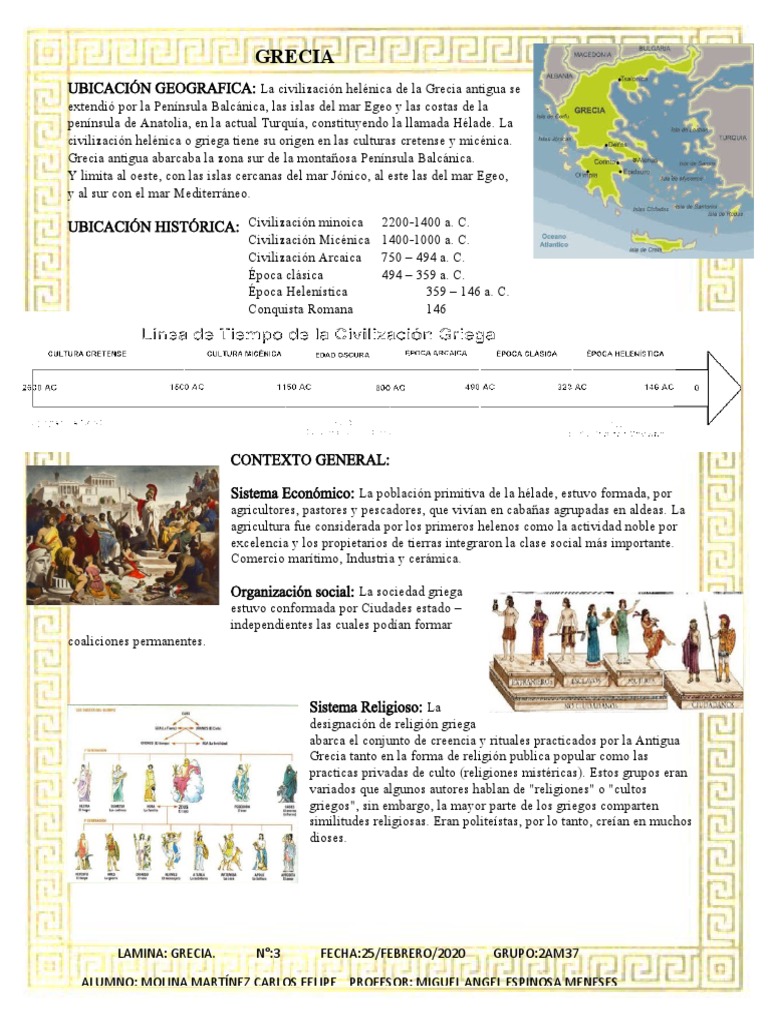 Arquitectura Griega | PDF | Antigua Grecia | templo