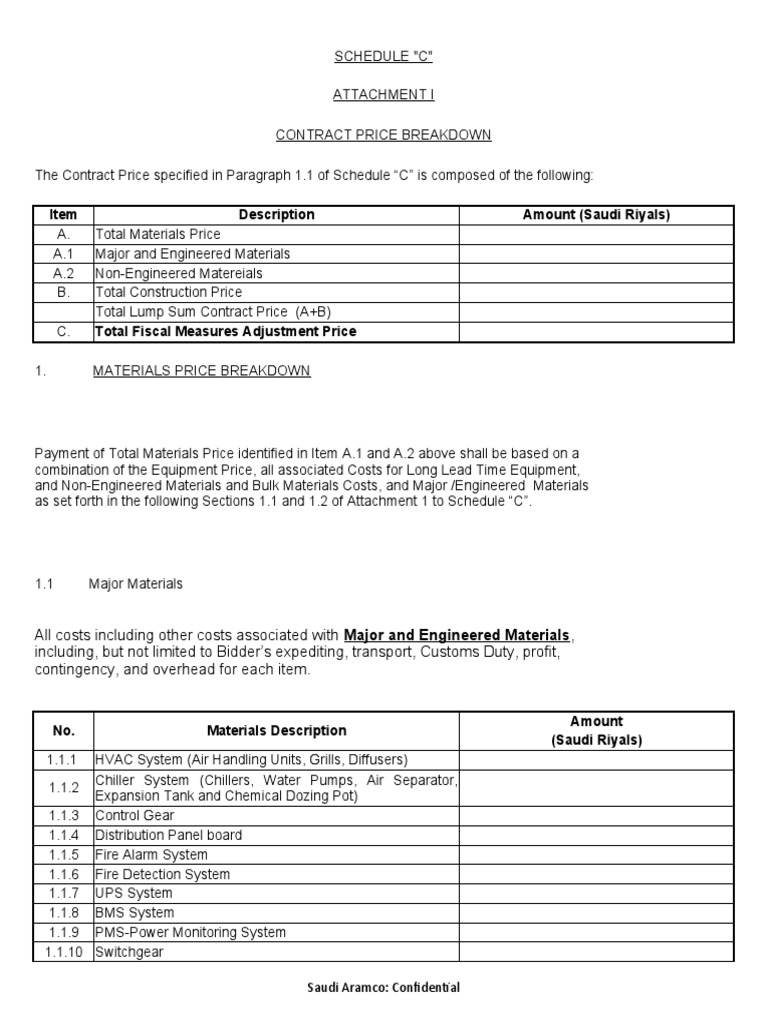 Schedule C - BOQ | PDF | Wall | Chair