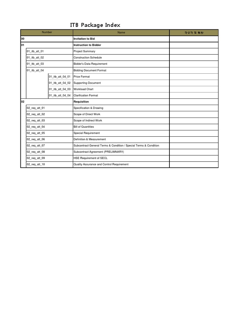 ITB Package Index | PDF