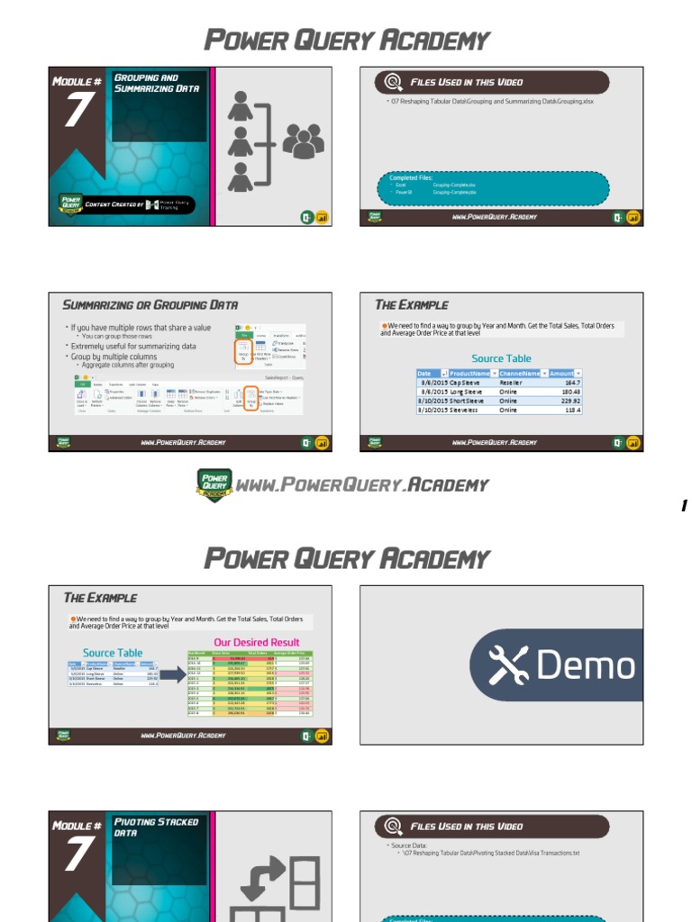 Power Query Academy - Summarizing or Grouping Data | PDF | Data ...