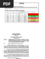 Procedure - Occupancy Permit - QC | PDF | Government | Business