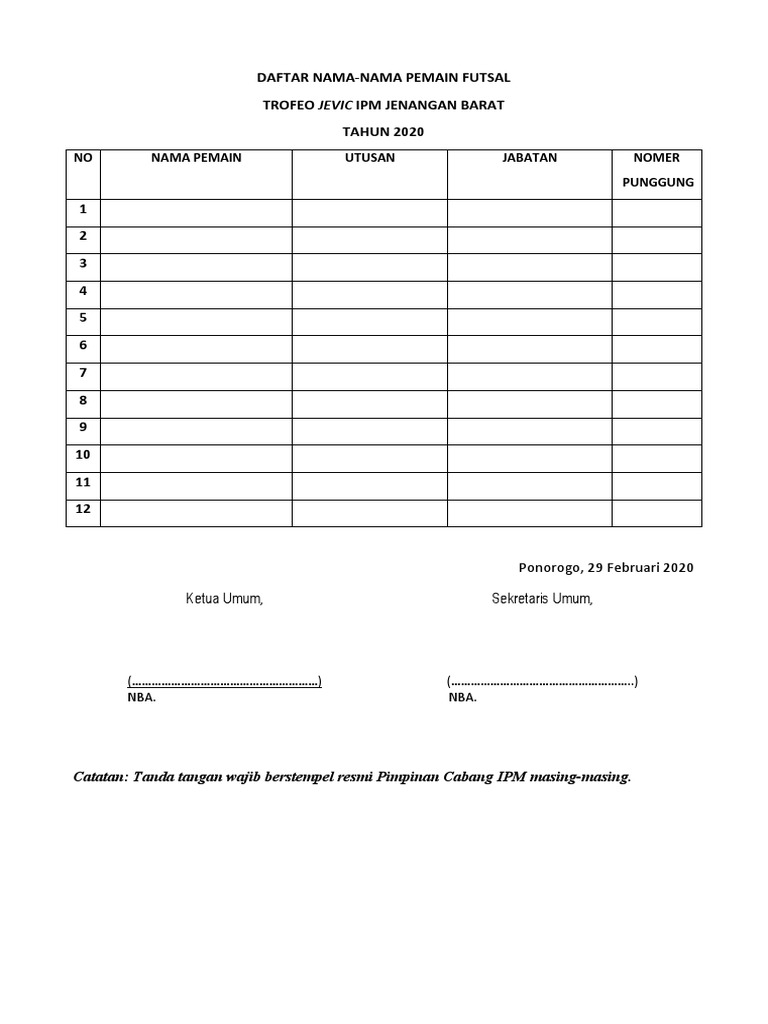 Daftar Pemain Futsal Trofeo Jevic 2020 | PDF | Game & Aktivitas | Komputer