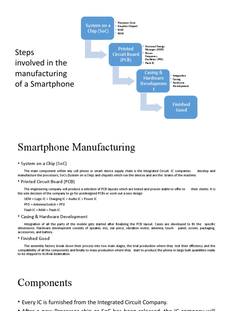 Steps Involved in The Manufacturing of A Smartphone: System On A Chip ...