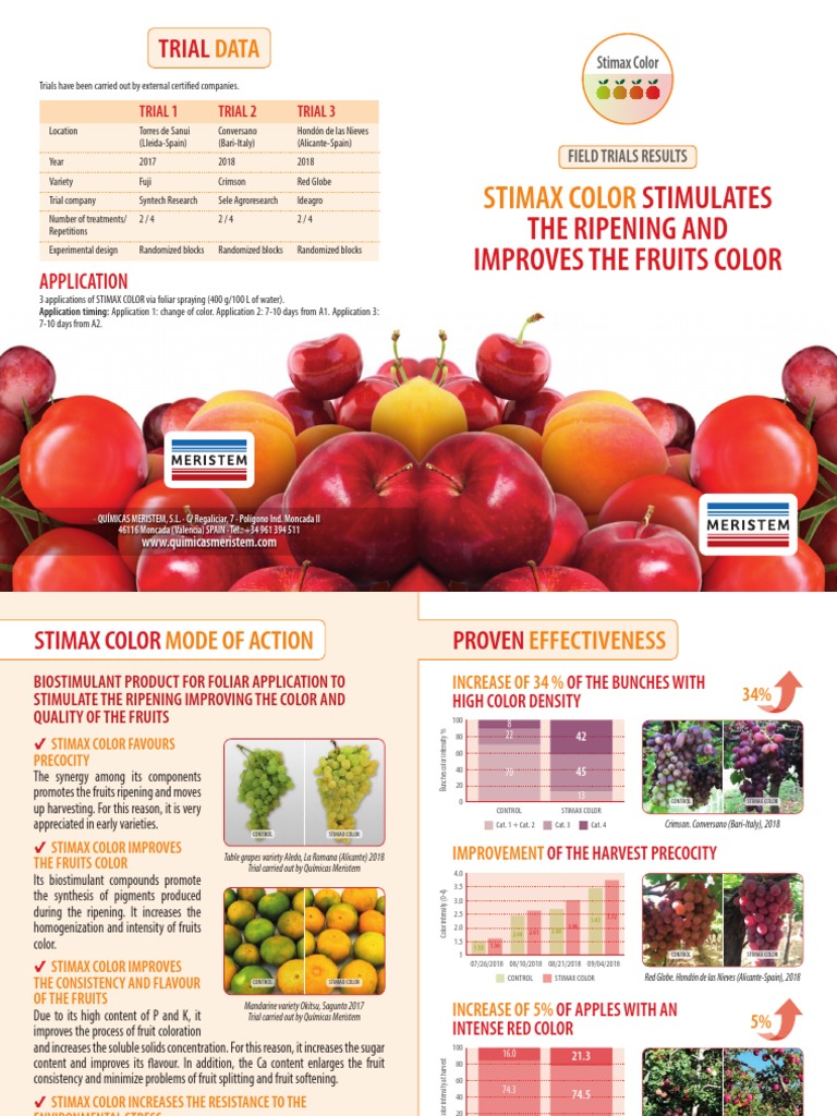 Stimulates The Ripening and Improves The Fruits Color | PDF | Color ...