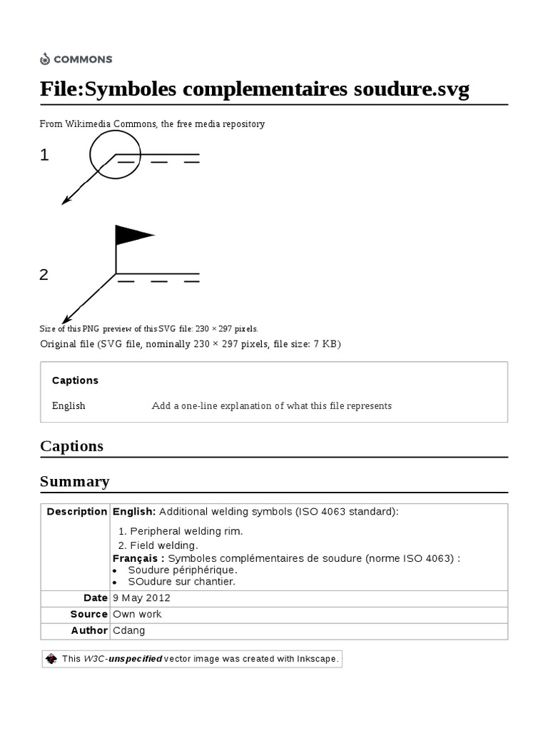 File:Symboles Complementaires Soudure - SVG: Captions | PDF | Creative ...