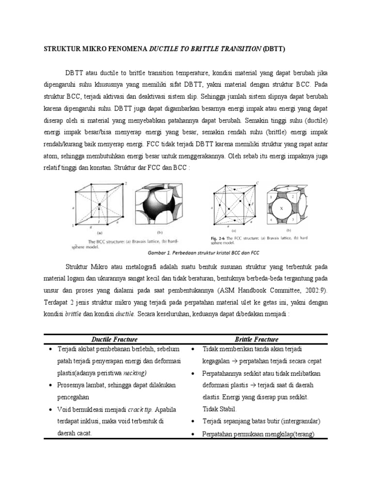 Struktur Mikro DBTT | PDF
