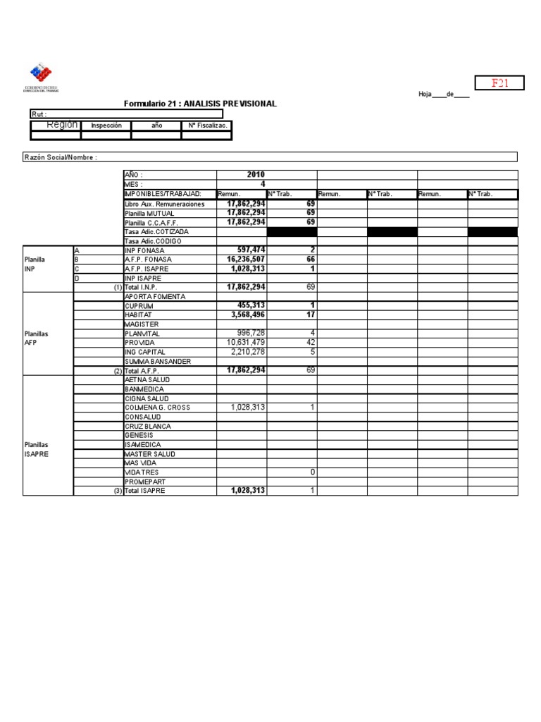 Análisis del Formulario 21 Previsional | PDF | Ingresos | Relaciones ...