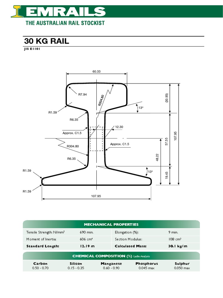 30 kg Rail Specifications and Properties | PDF