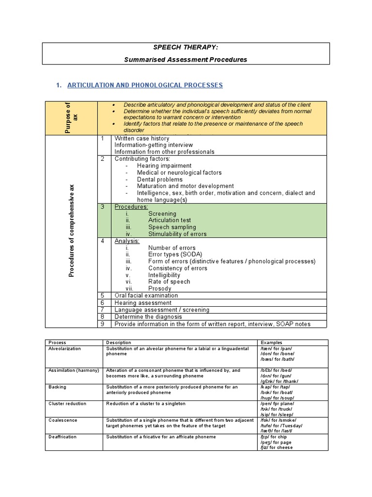 Phonological Processes in Speech Therapy | PDF | Speech | Consonant