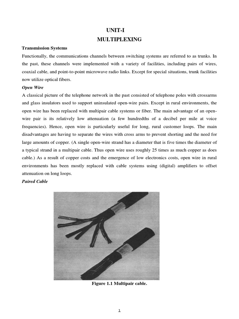 TSN Unit 1 PDF | PDF | Multiplexing | Bandwidth (Signal Processing)