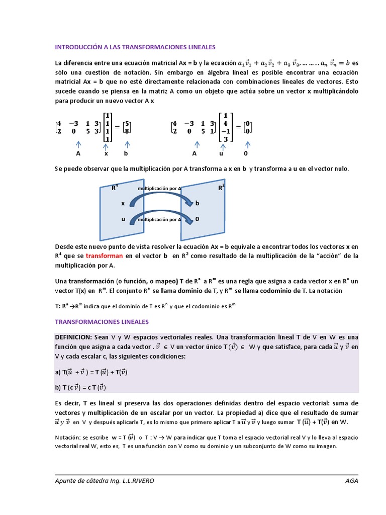 Transformaciones Lineales | PDF | Espacio vectorial | Mapa lineal