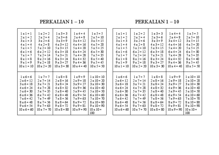 Multiplication Table 1-10 | PDF