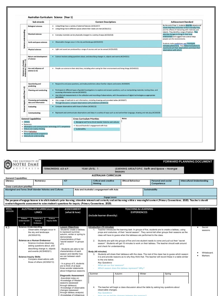 Forward Planning Document | PDF | Educational Assessment | Learning