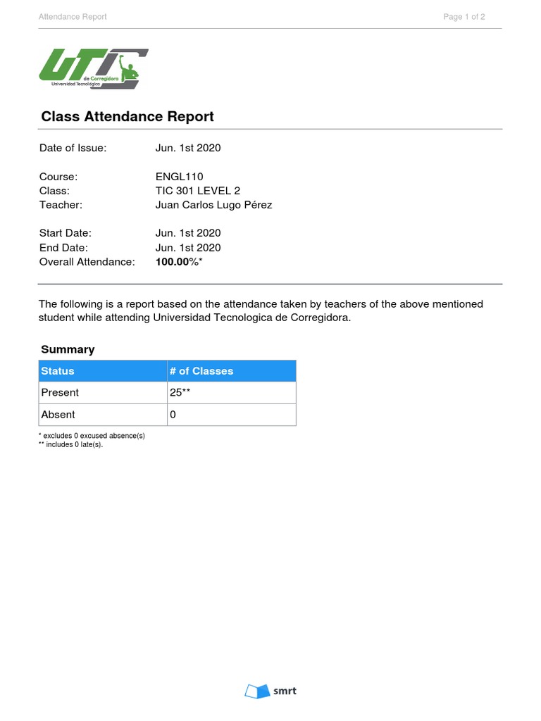 Class Attendance Report: Status # of Classes | PDF