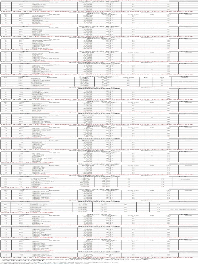 Bahauddin Zakariya University (Multan) BS (Physics) E5 Merit List ...