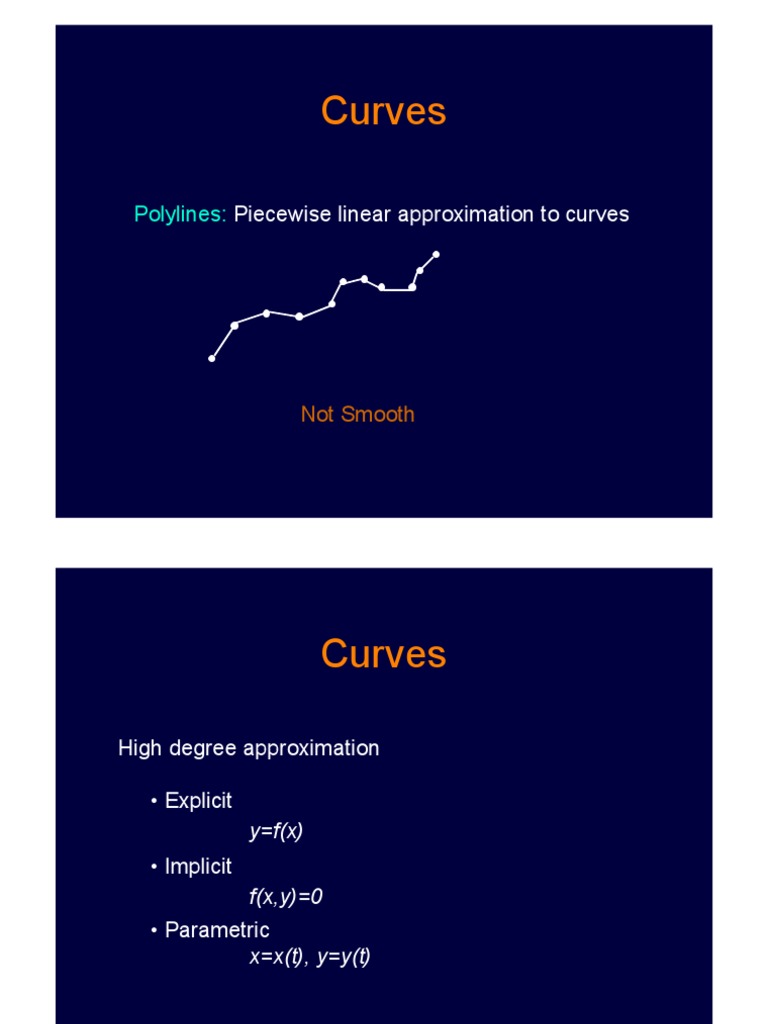Cubic Spline | PDF | Spline (Mathematics) | Curve