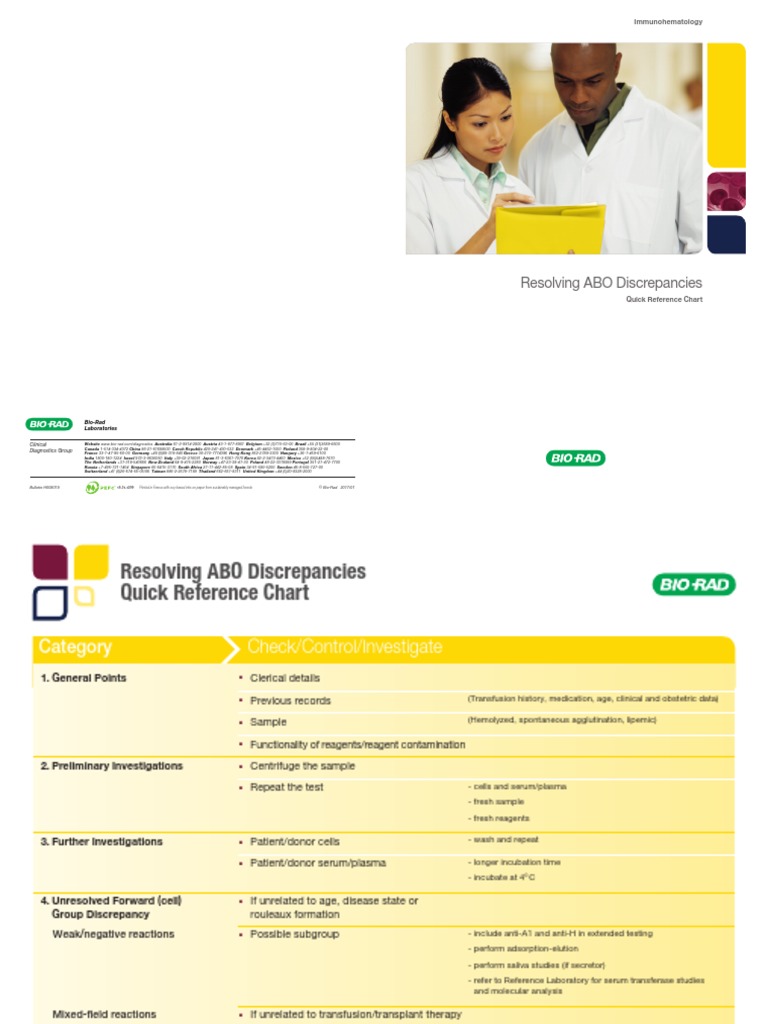 H008019 Resolving ABO Discrepancies E 2017 01 | PDF | Health Sciences ... H008019 Resolving ABO Discrepancies E 2017 01 | PDF | Health Sciences ...