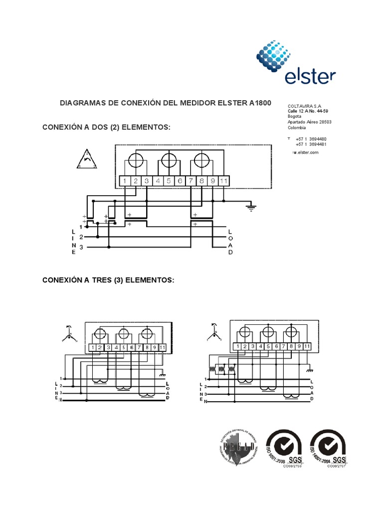 Conexiones Elster | PDF