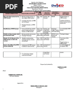 Sped Action Plan For Learners With Special Needs | PDF | Teachers ...