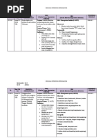 Sdki Slki Siki Penurunan Kapasitas Adaptif Intrakranial Diagnosa ...