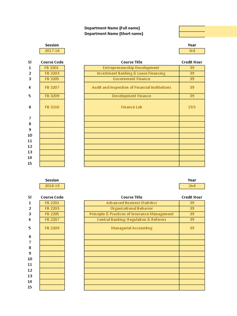 Department Name (Full Name) Department Name (Short Name) Session Year ...