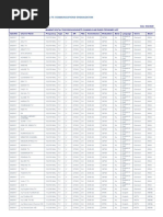 Astra 19.2E Satellite Channels List | PDF | Satellite Television | High ...