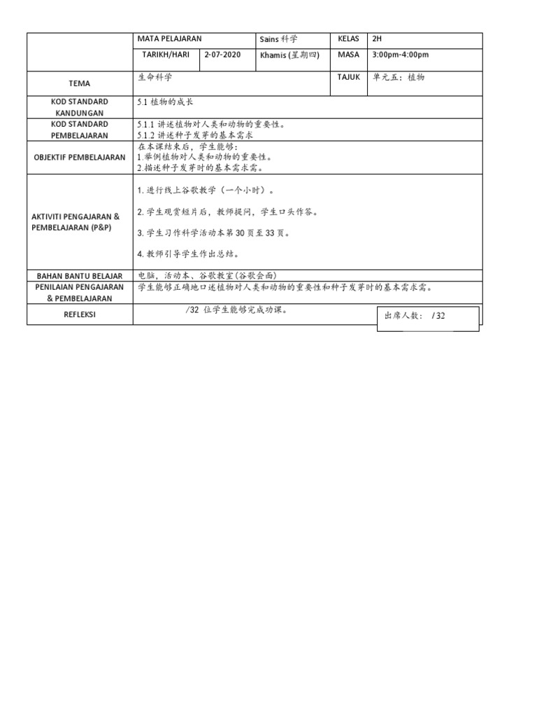 RPH Sains PKP 2 | PDF