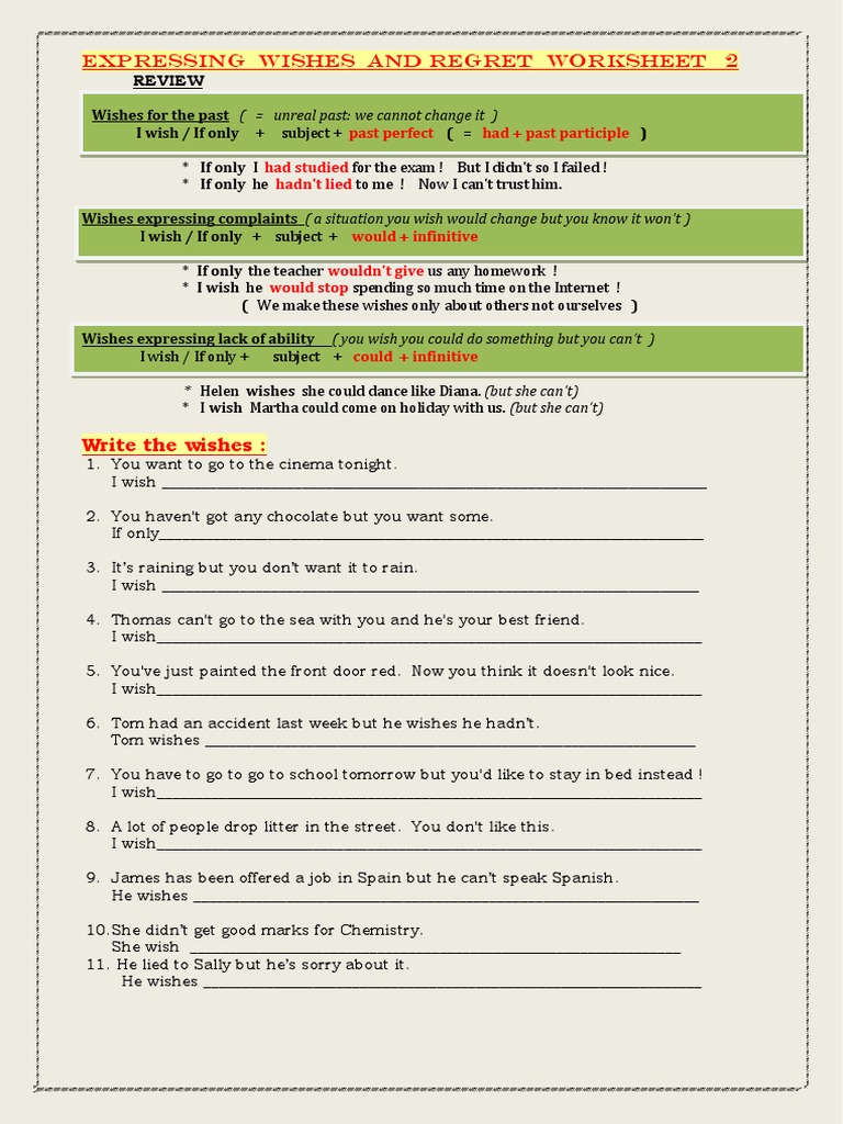 Fisa Expressing Wishes and Regrets | PDF